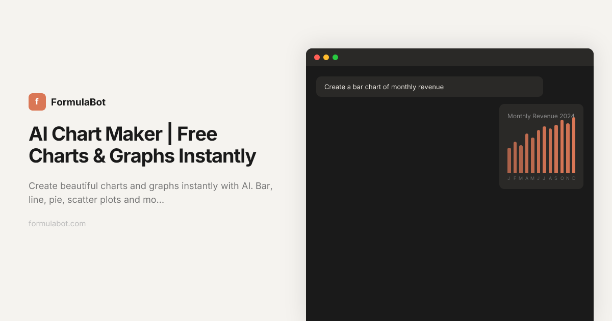AI Chart Maker | Free Charts & Graphs - Formula Bot