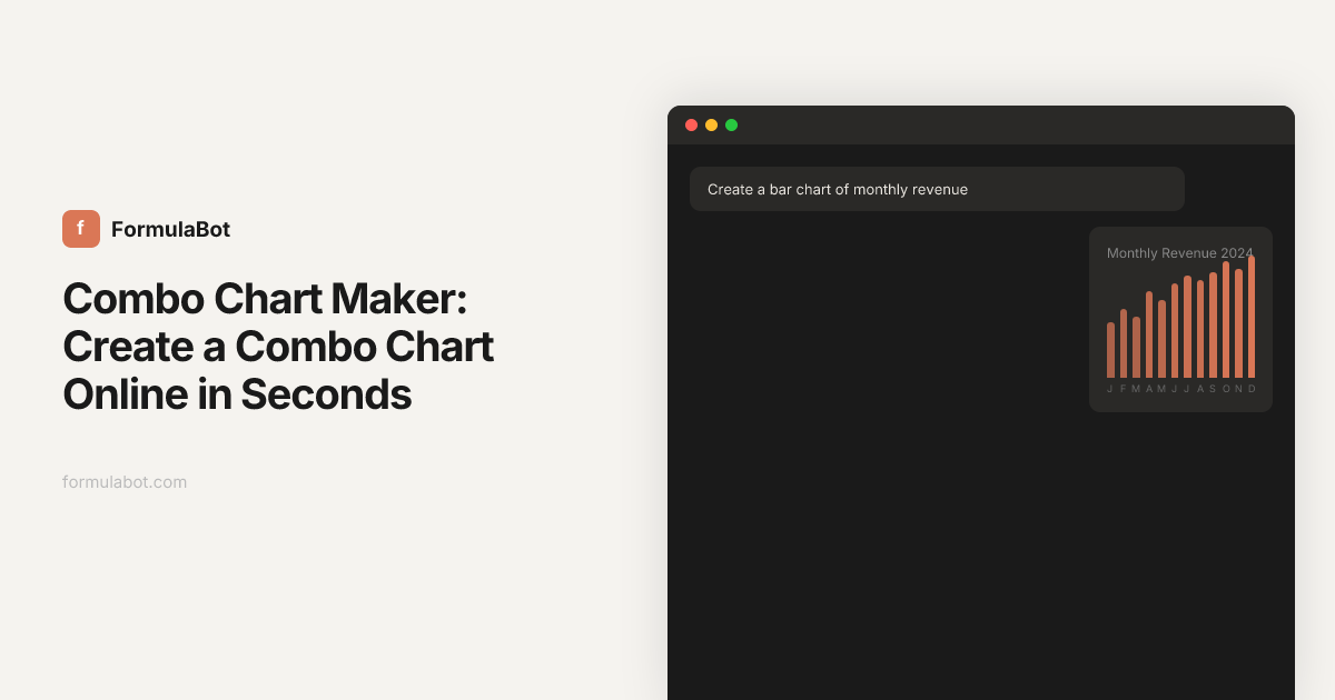Combo Chart Maker: Create a Combo Chart Online in Seconds - Formula Bot