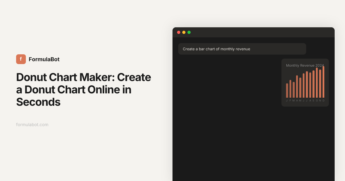 Donut Chart Maker: Create a Donut Chart Online in Seconds - Formula Bot