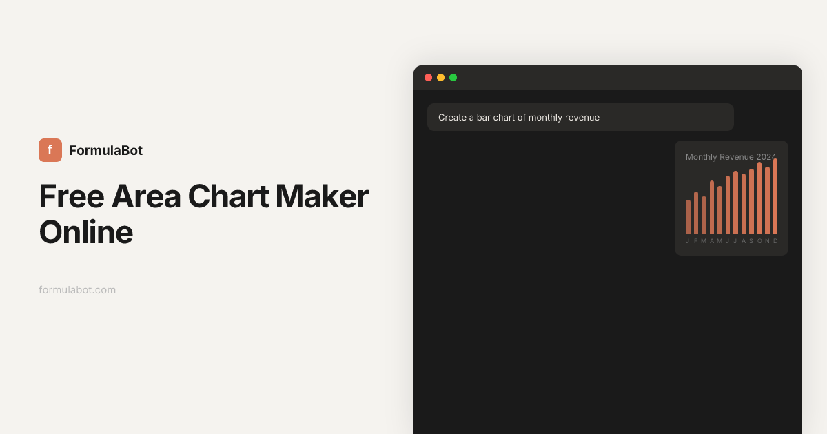 Free Area Chart Maker Online - Formula Bot