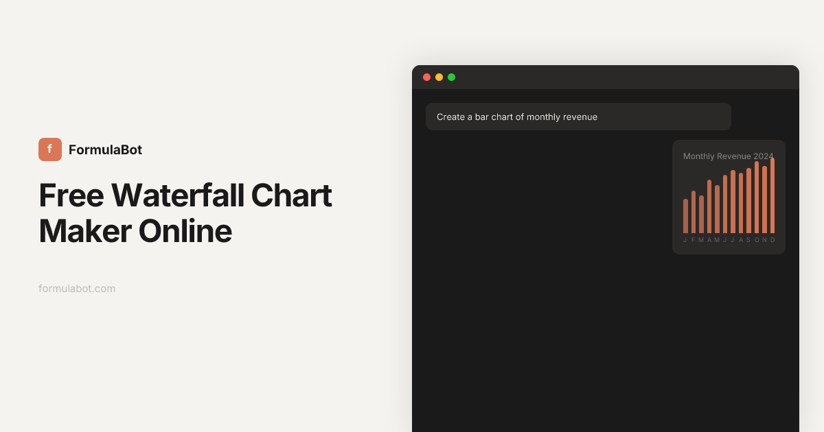 Free Waterfall Chart Maker Online - Formula Bot