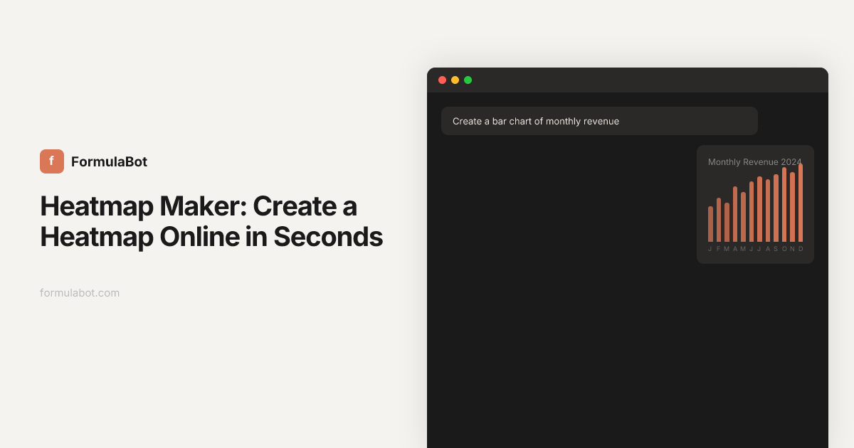 Heatmap Maker: Create a Heatmap Online in Seconds - Formula Bot