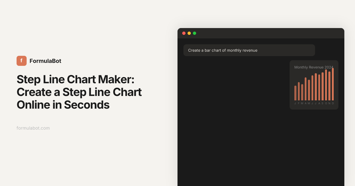 Step Line Chart Maker: Create a Step Line Chart Online in Seconds ...