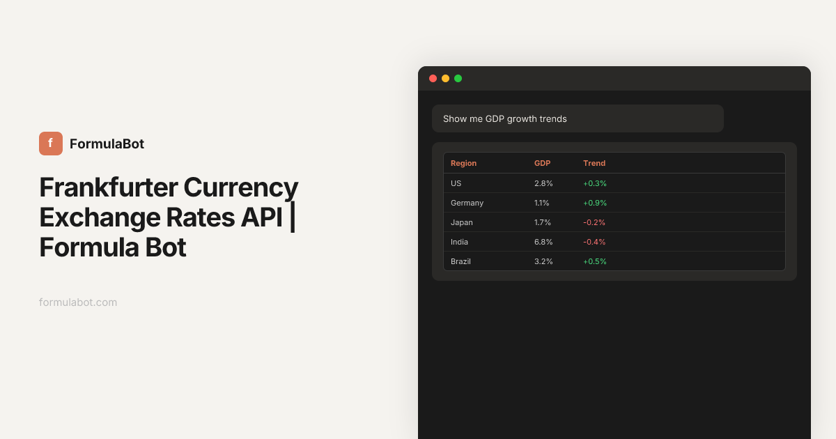 Frankfurter Currency Exchange Rates API | Formula Bot