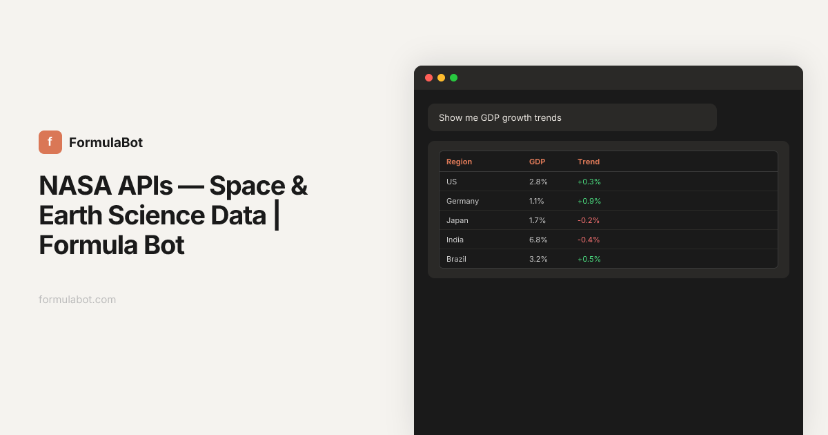 NASA APIs — Space & Earth Science Data | Formula Bot