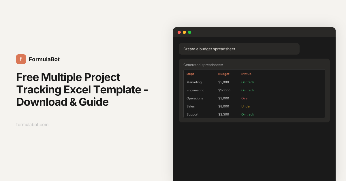 Free Multiple Project Tracking Excel Template - Download & Guide ...